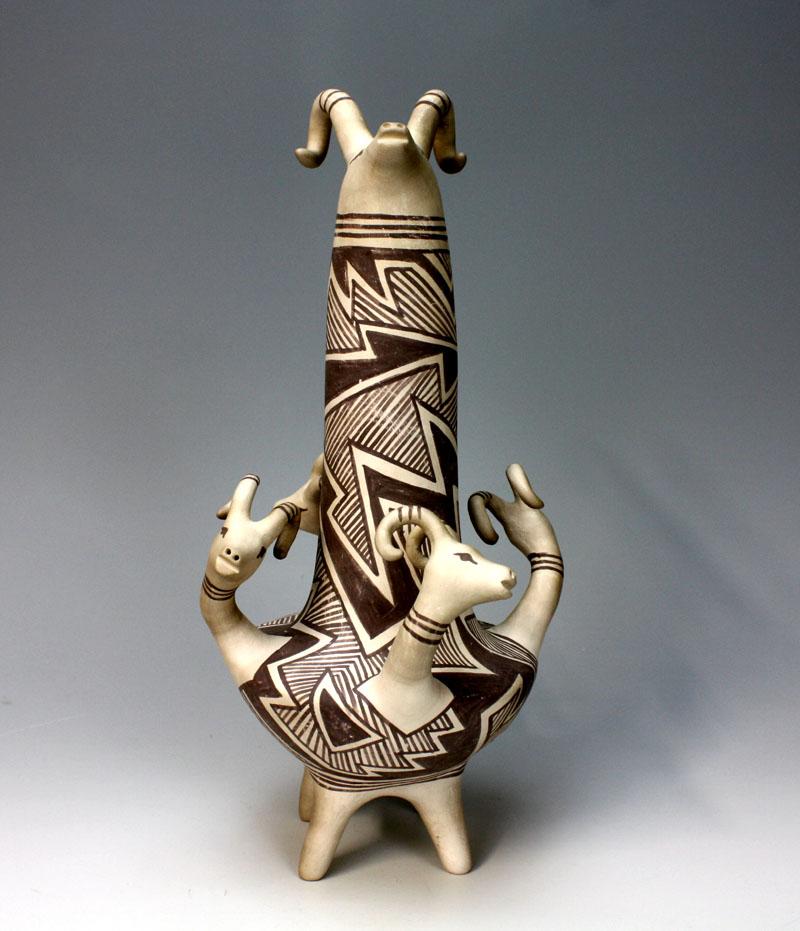 Native American Pueblo Pottery - C & D Gifts Native American Art, LLC ...